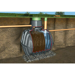 Graf Septic Tanks - Filpumps